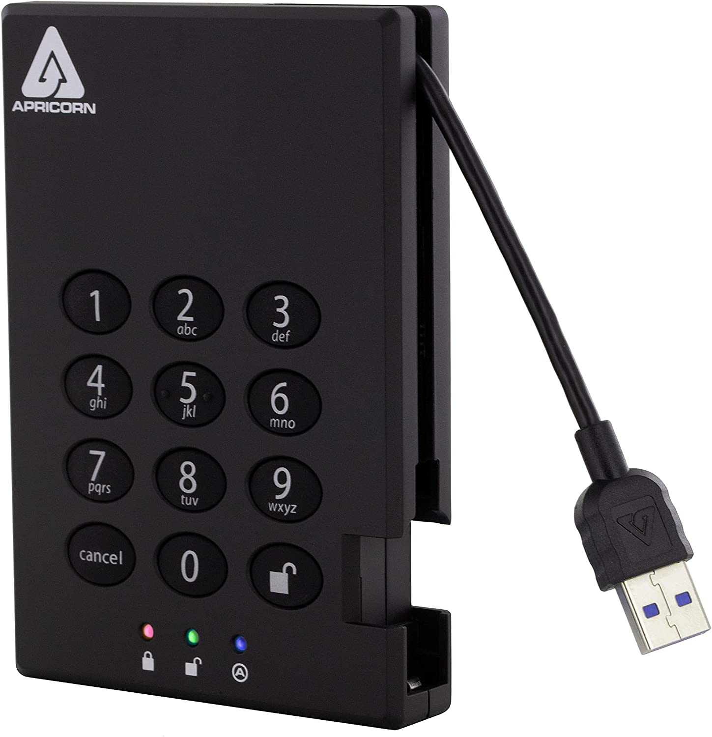 Encrypted Devices – Acetone Solutions